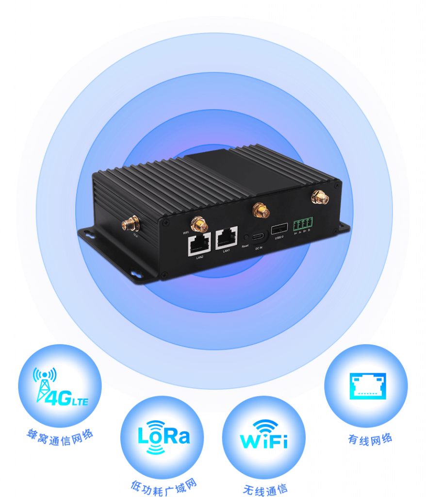 物联网4G智能网关_lora网关_Zigbee网关_无线智能网关_ble网关 - 金亚太科技