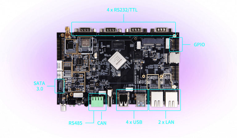 金亚太RK3568开发板_瑞芯微系列开发板-商业显示主板_智慧终端主板方案 - 金亚太科技