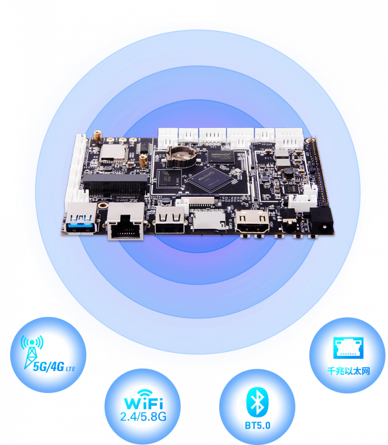 瑞芯微RK3566开发板_商显广告机主板_Andriod智慧显示主板- 金亚太科技