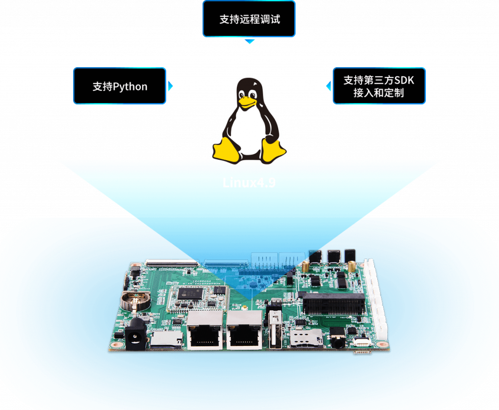 星宸SigmaStar-SSD201/SSD202开发板_Linux嵌入式开发板_智能显示终端 - 金亚太科技