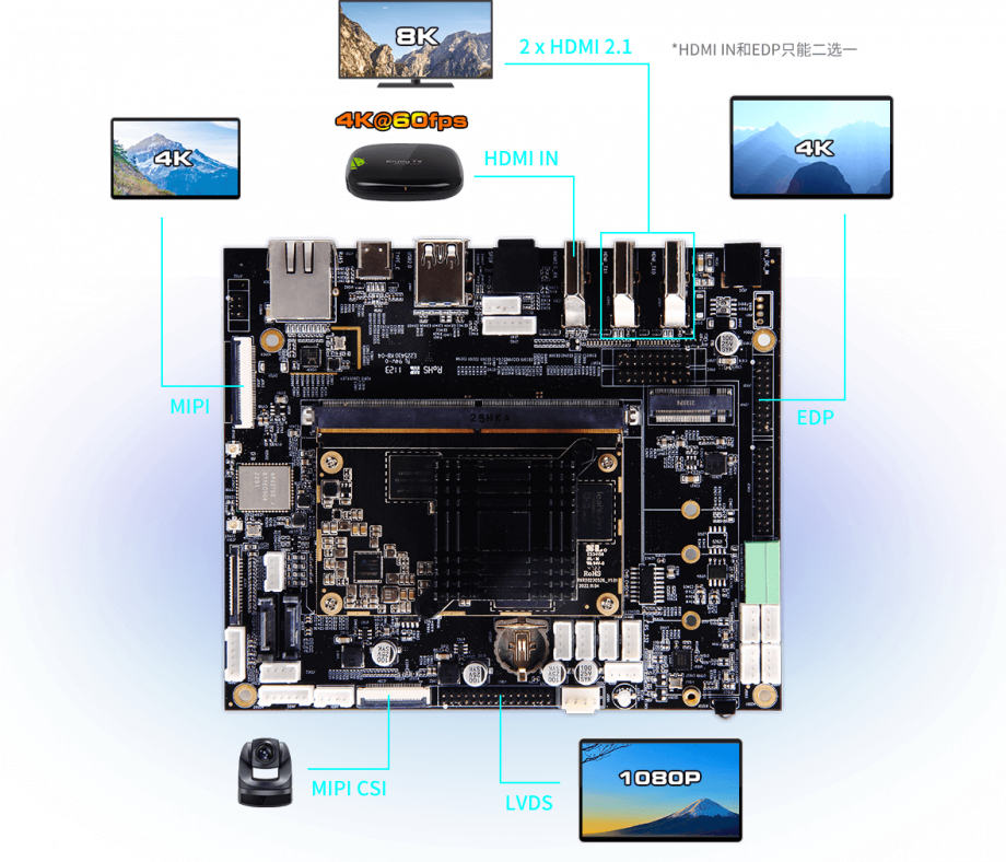 瑞芯微RK3588开发板_AI高性能人工智能开发板_智能家居开发板 - 金亚太科技
