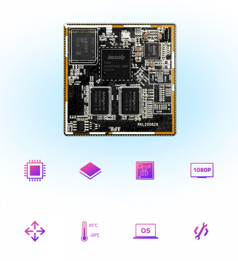 瑞芯微PX30工业核心 板金亚太科技 _瑞芯微工业级64位低功耗- 物联网设备_工业控制核心板-金亚太科技