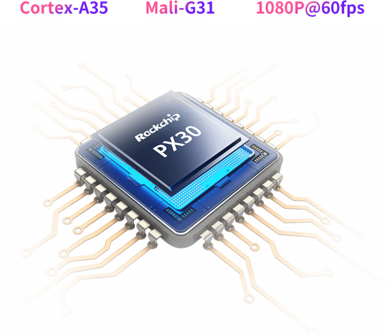 瑞芯微PX30工业核心 板金亚太科技 _瑞芯微工业级64位低功耗- 物联网设备_工业控制核心板-金亚太科技